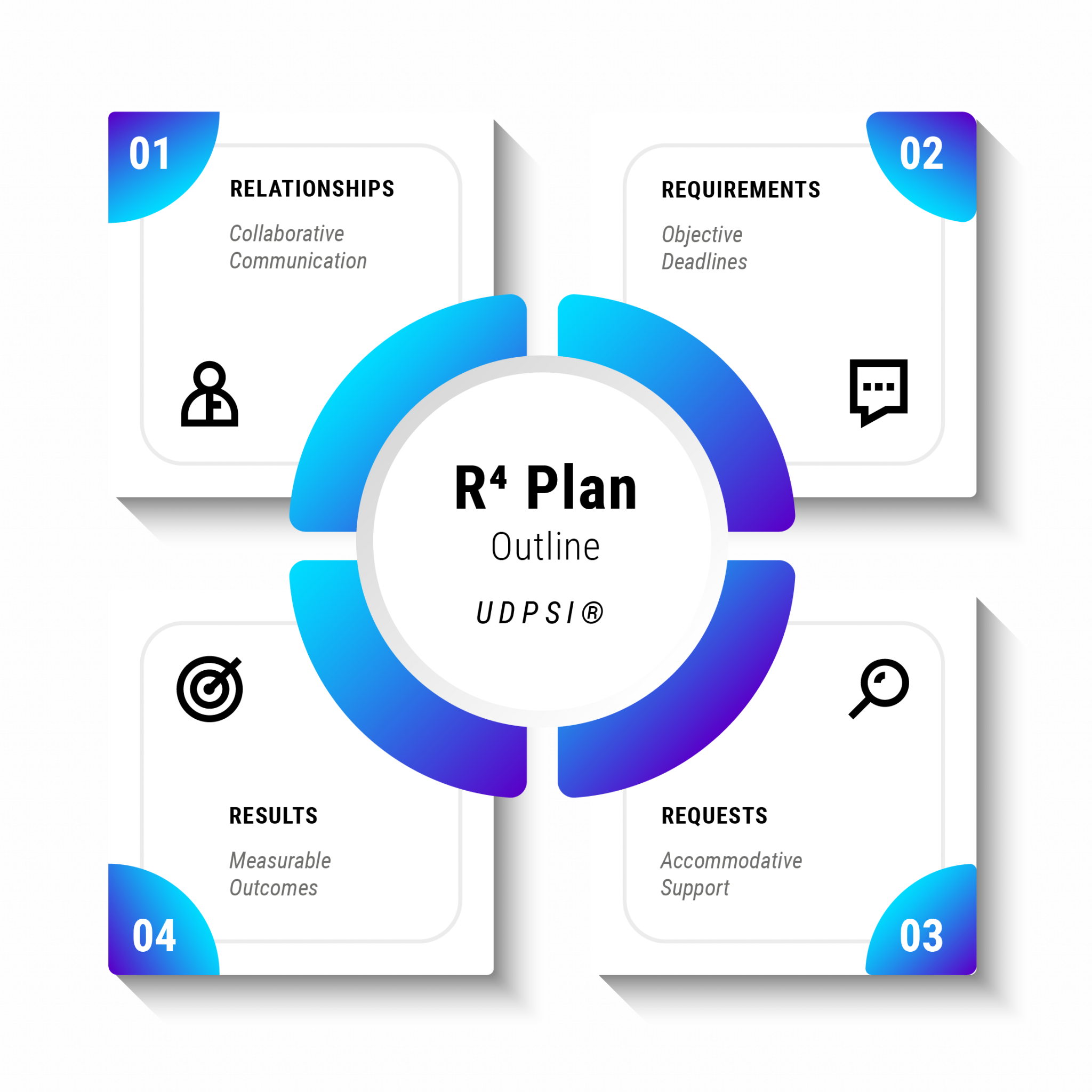 Unique Designs® – Professional Services Inc.